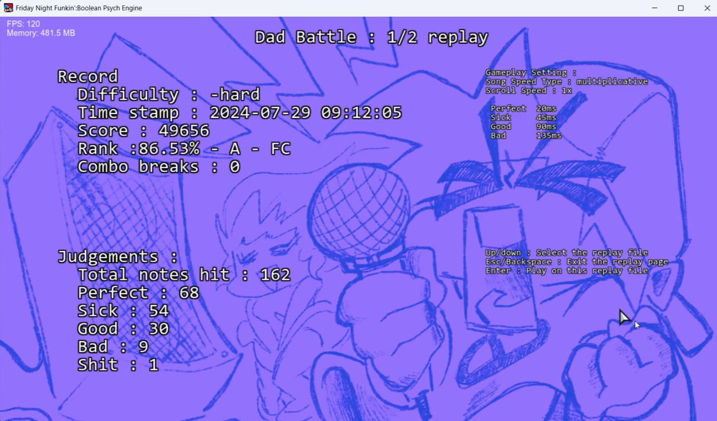 FNF Boolean PsychEngine Mod for Friday Night Funkin' | FNF Mods