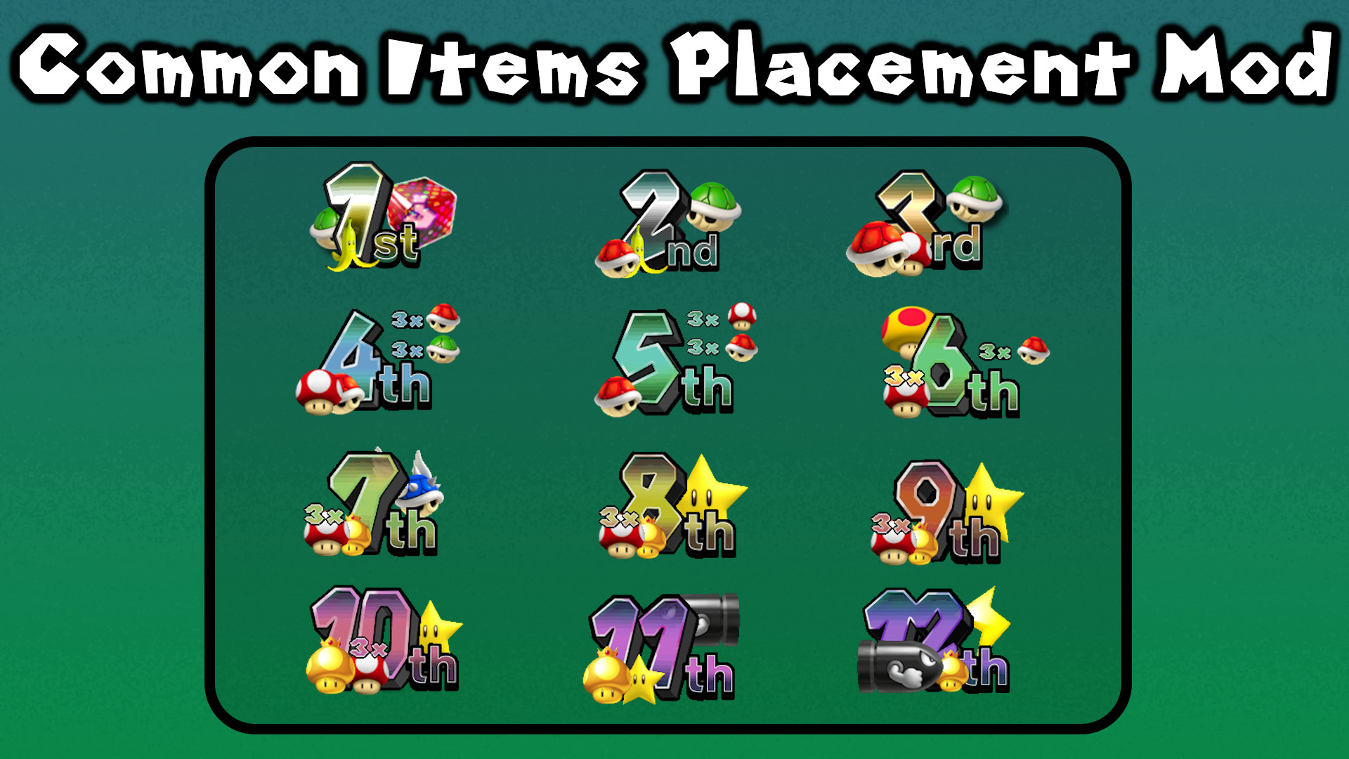 Common Items Placement Mod for Mario Kart Wii | MKWii Mods