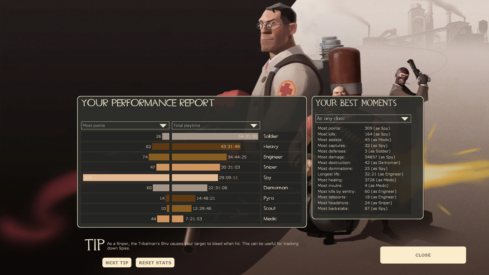 Accurate OGHud Mod for Team Fortress 2 | TF2 Mods