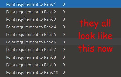 Always Rankup Mod for Persona 5 Royal (PC) | P5R (PC) Mods
