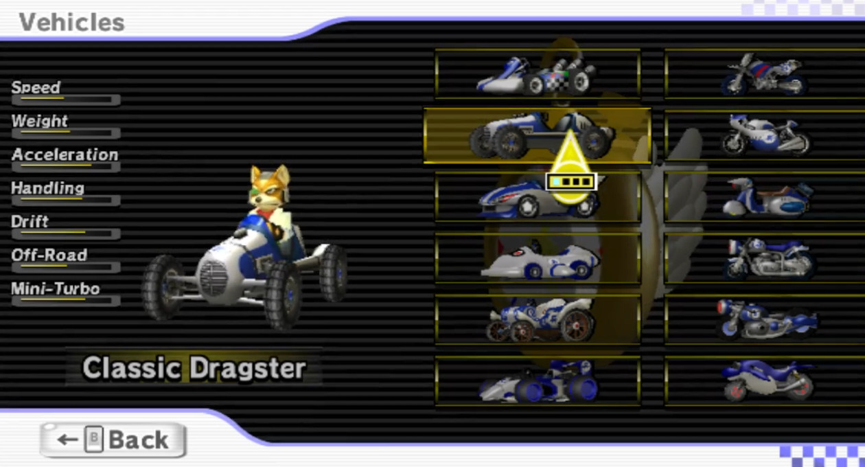 Fox McCloud Mod for Mario Kart Wii | MKWii Mods