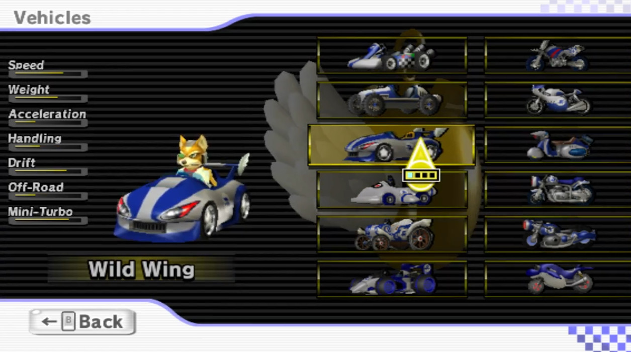 Fox McCloud Mod for Mario Kart Wii | MKWii Mods