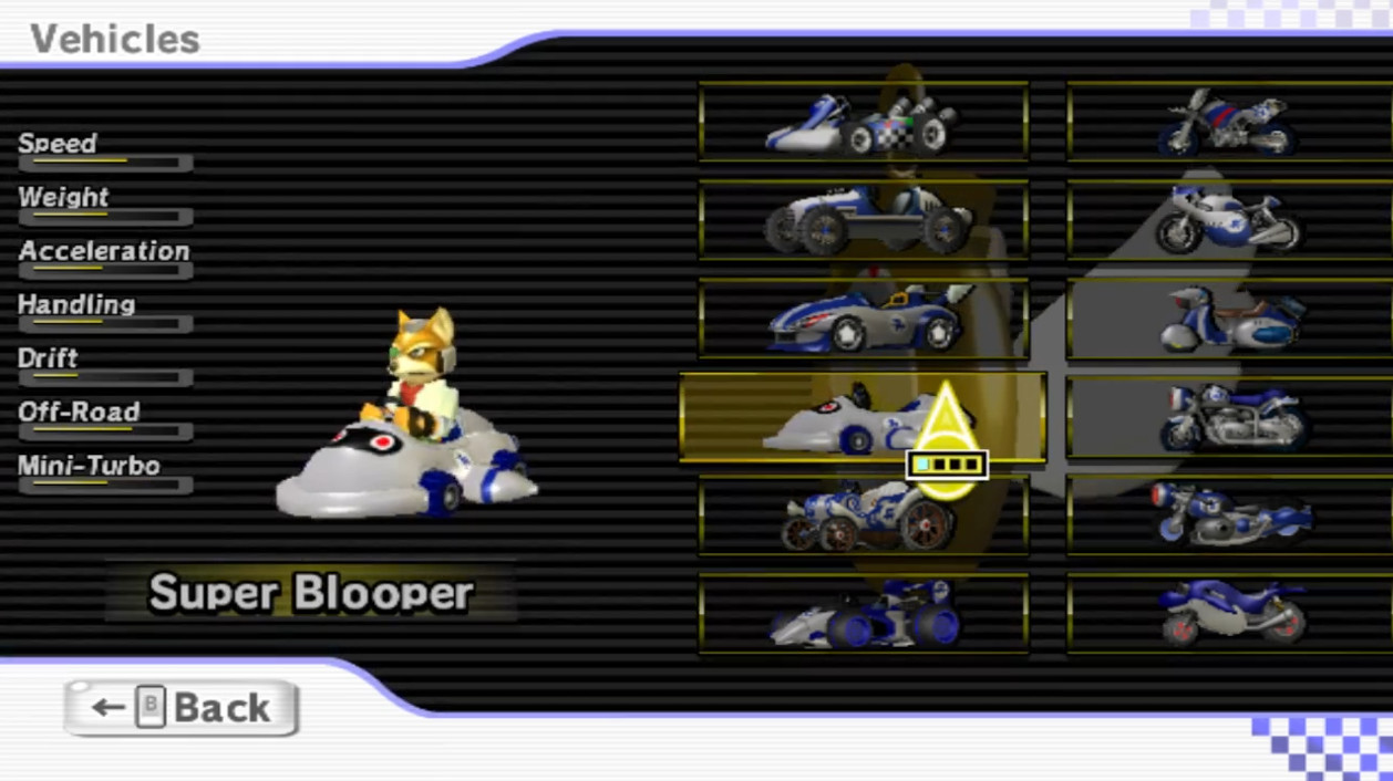 Fox McCloud Mod for Mario Kart Wii | MKWii Mods