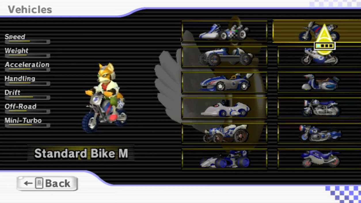 Fox McCloud Mod for Mario Kart Wii | MKWii Mods