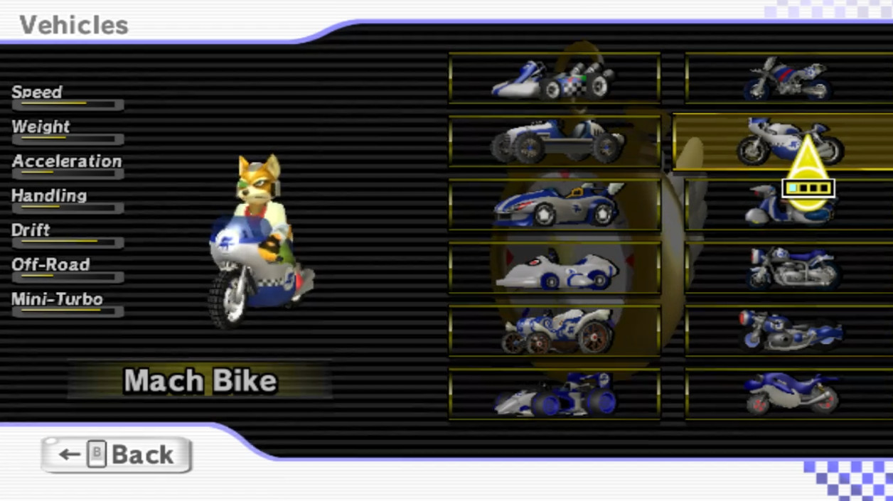 Fox McCloud Mod for Mario Kart Wii | MKWii Mods