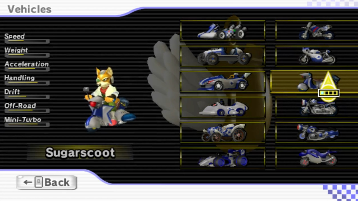 Fox McCloud Mod for Mario Kart Wii | MKWii Mods