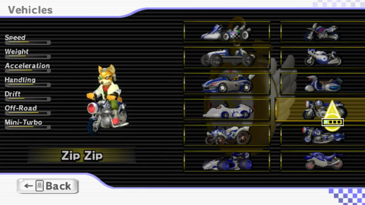 Fox McCloud Mod for Mario Kart Wii | MKWii Mods