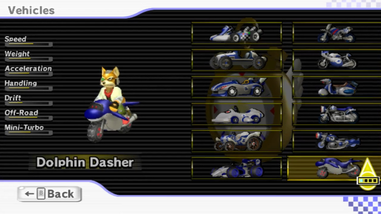 Fox McCloud Mod for Mario Kart Wii | MKWii Mods