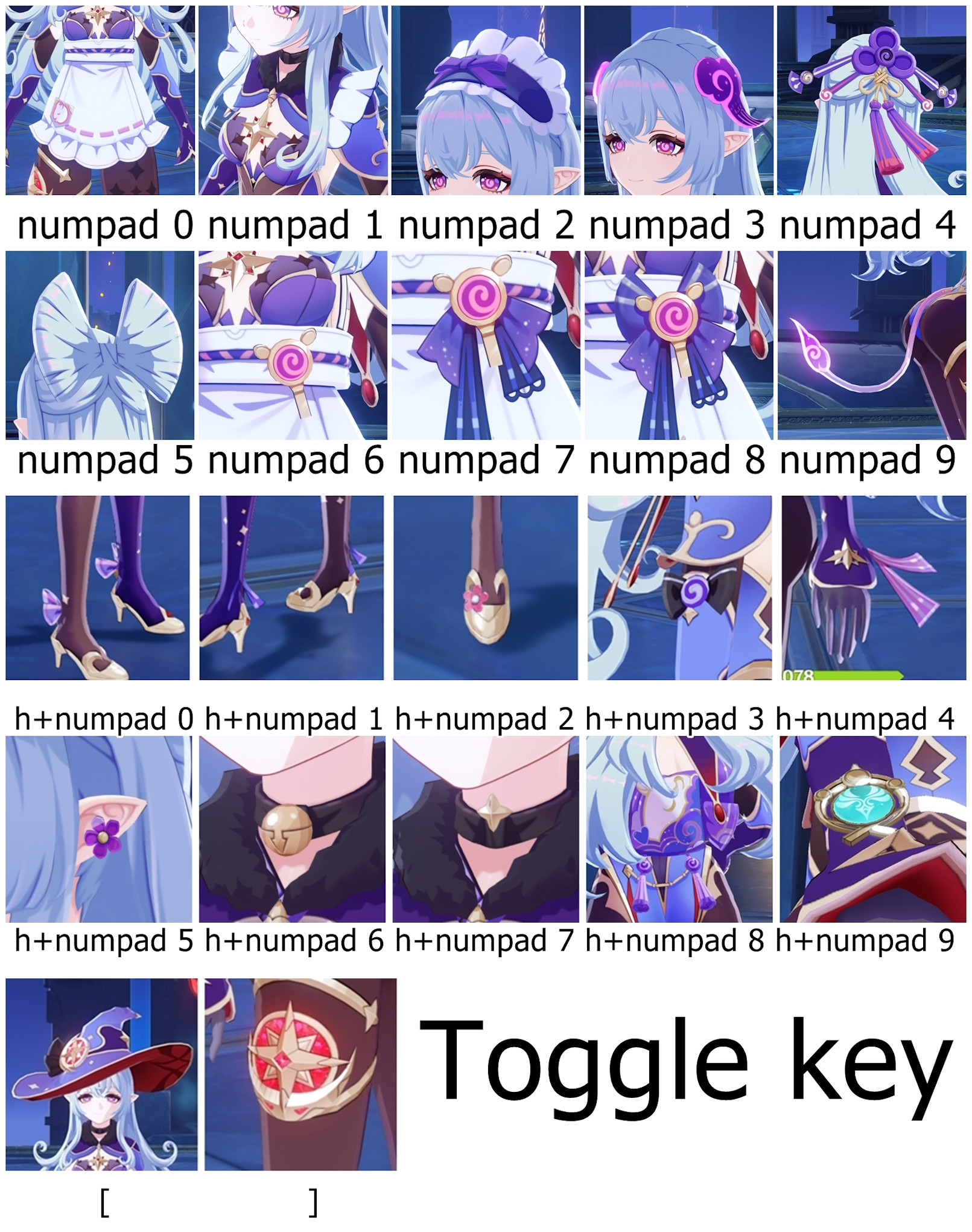 mizuki mona outfit (+toggle,blender) Mod for Genshin Impact | GI Mods