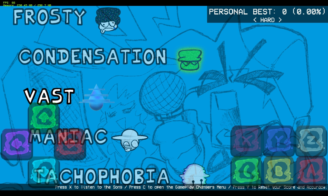 SuperScratchSpyro's Pain Pack Mod for Friday Night Funkin' | FNF Mods