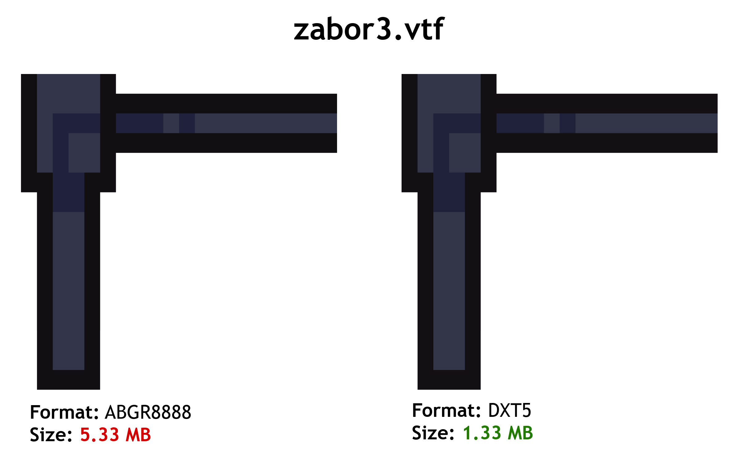 Undertale Yellow Steamland Mod for Garry's Mod | GMod Mods