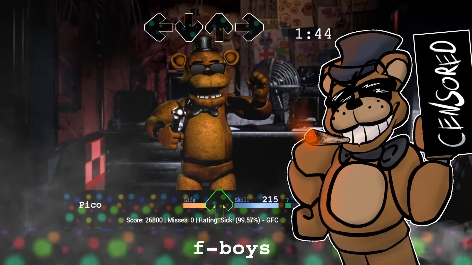 [SENSITIVE CONTENT] Markiplier Montage: CHAPTER 2 Mod for Friday Night ...