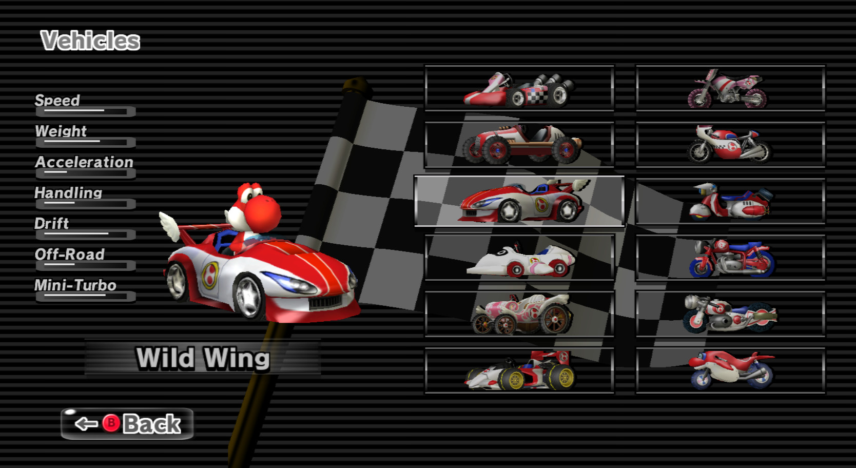 Red Yoshi Mod for Mario Kart Wii | MKWii Mods