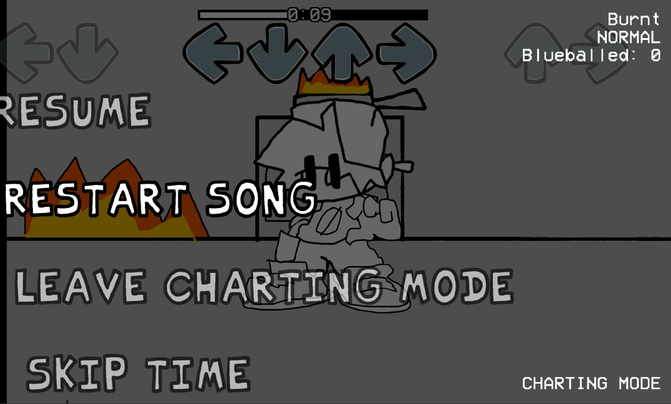 BF burnt the water (ONESHOT!V2) Mod for Friday Night Funkin' | FNF Mods