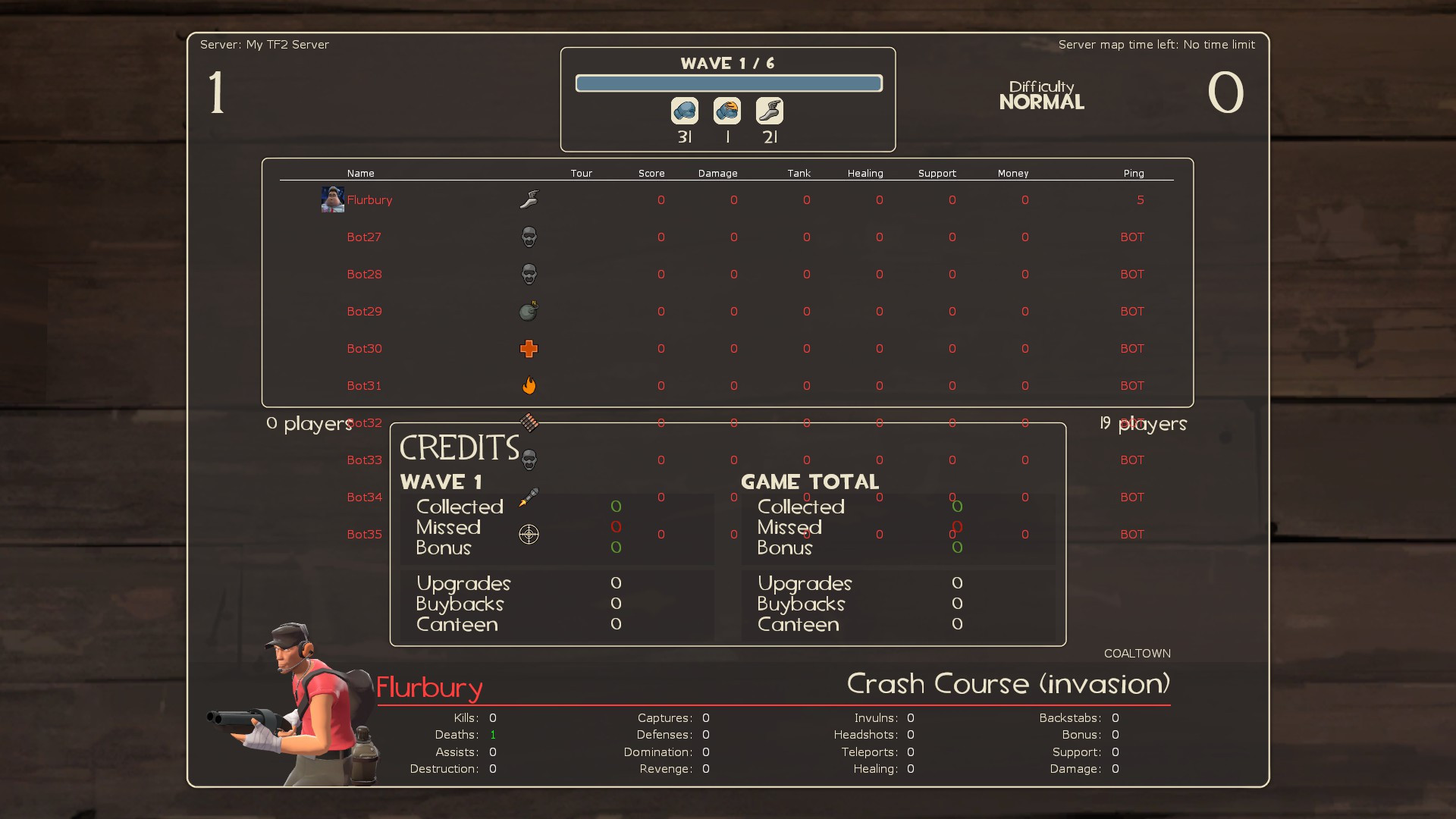 Expanded MvM Scoreboard Mod for Team Fortress 2 | TF2 Mods