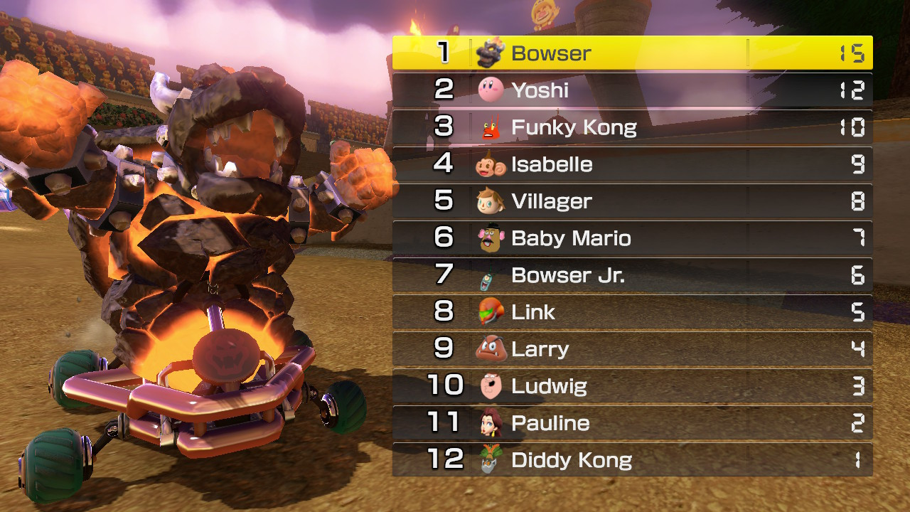 Bower Monument UI Icons Mod for Mario Kart 8 Deluxe | MK8D Mods