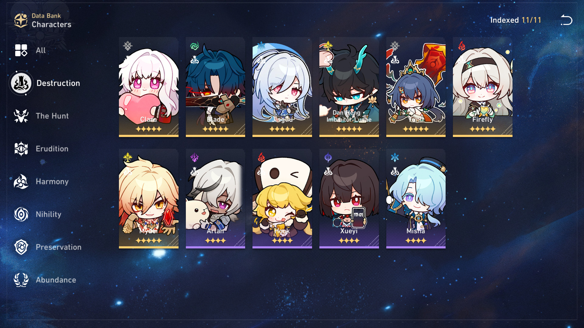 SD Character Icon Mod for Honkai Star Rail | HSR Mods