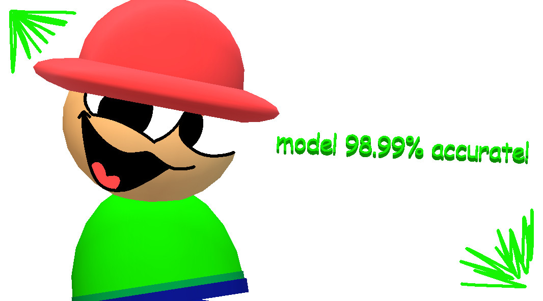 Cheating bandu skin! - model 98.99 accurate Mod for Friday Night Funkin ...