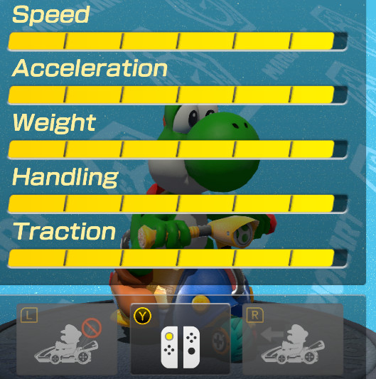 300cc every version MK8DX Mod for Mario Kart 8 Deluxe | MK8D Mods