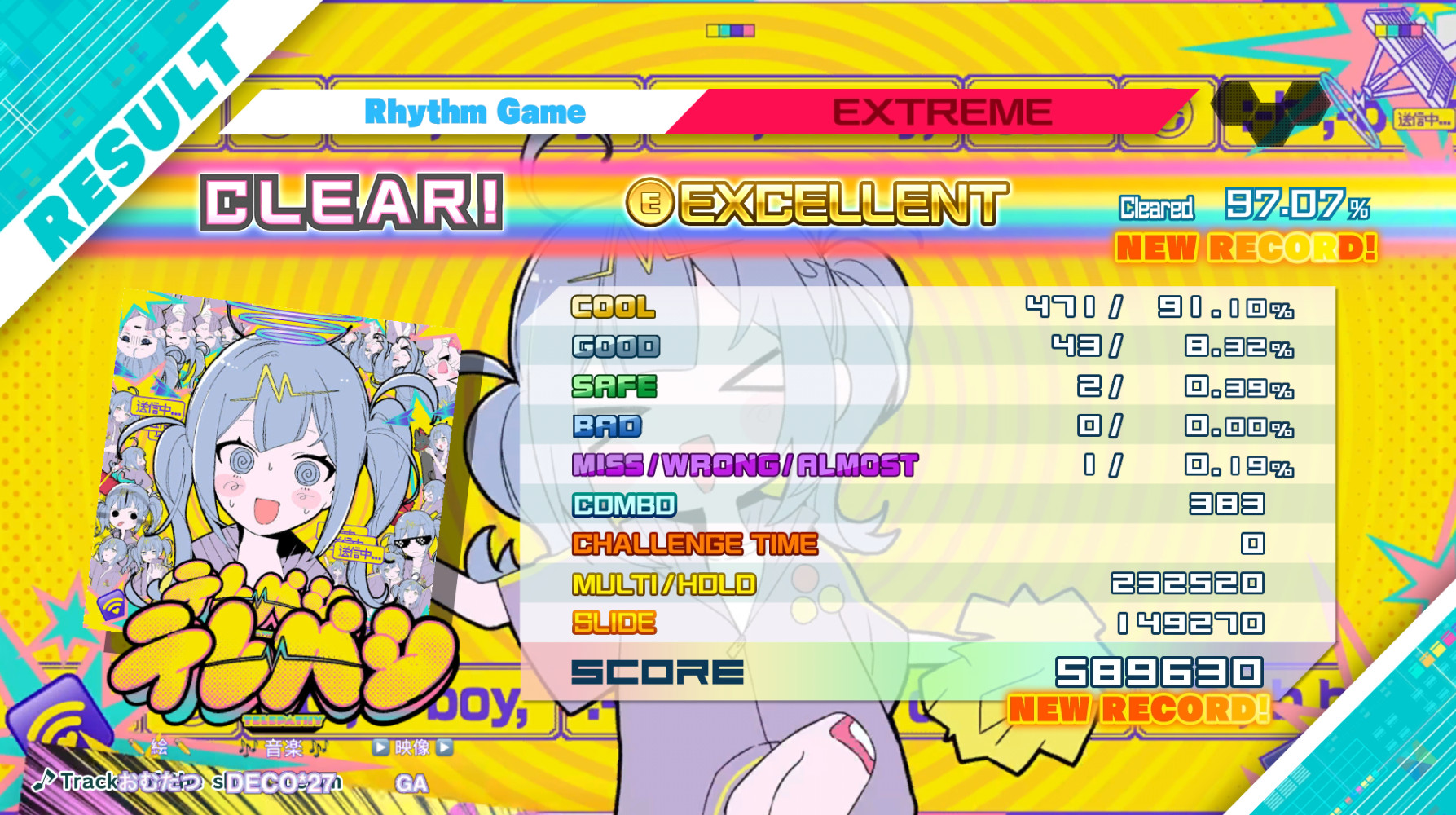 テレパシ | Telepathy Mod for Hatsune Miku: Project DIVA Mega Mix+ ...