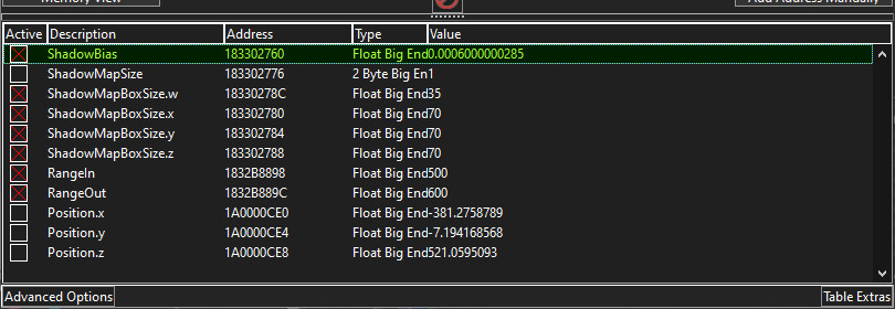 My Cheat Table Mod for Unleashed Recompiled | UR Mods