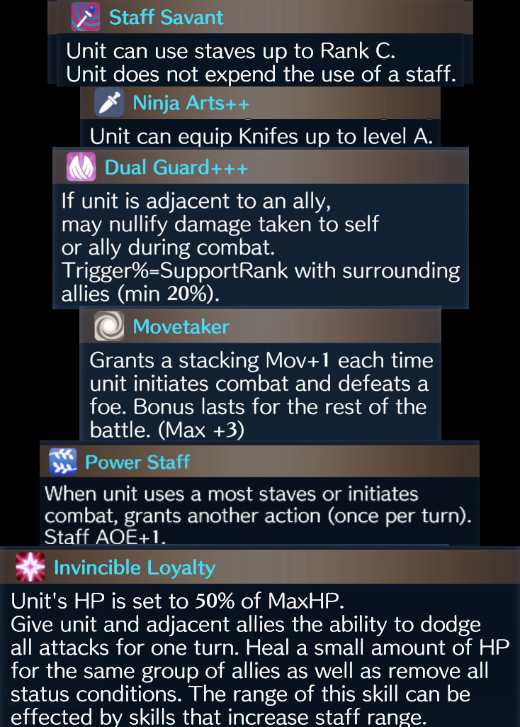 Emblem of Loyalty, Judeau Mod for Fire Emblem Engage | FEE Mods