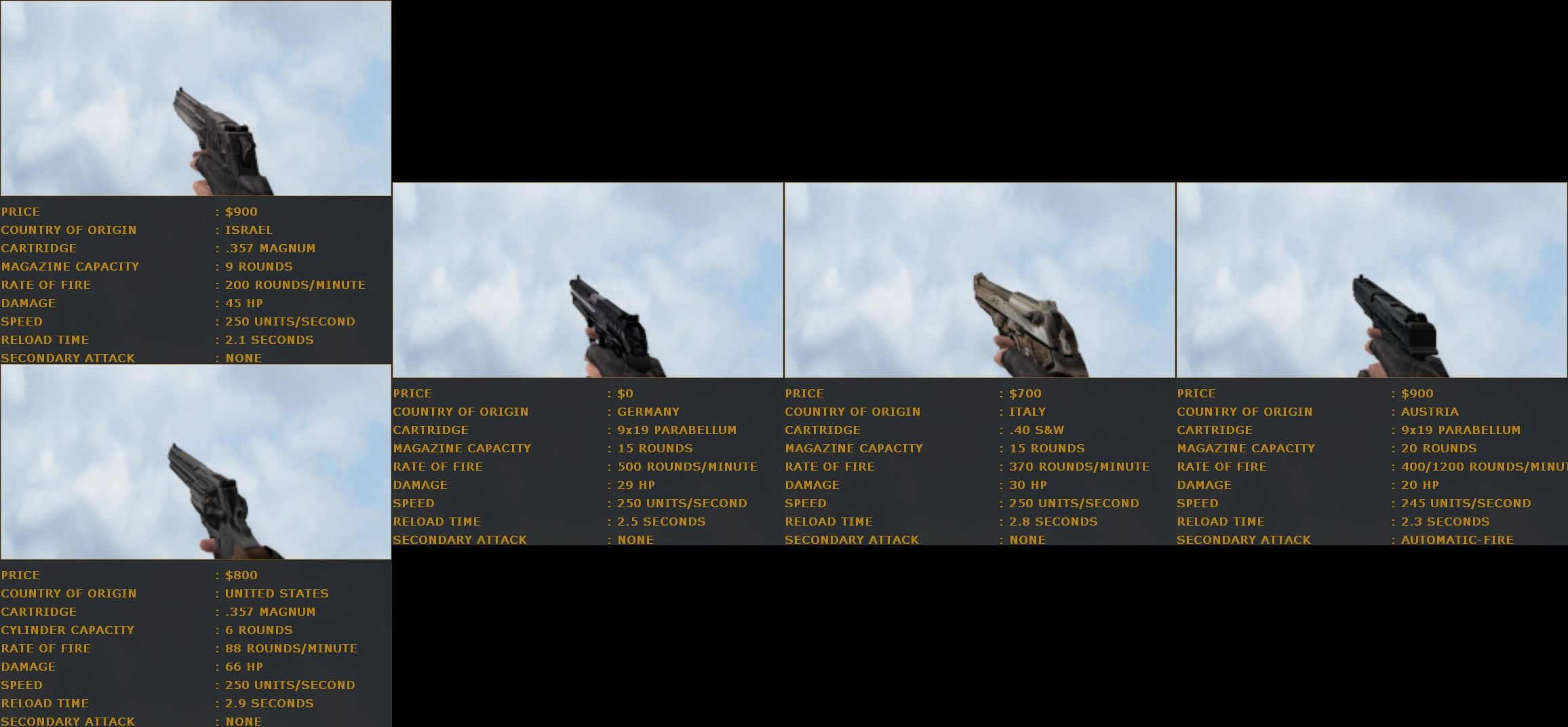Counter-Strike: Condition Zero 1.7 MOD Mod for Counter-Strike 1.6 | CS1 ...