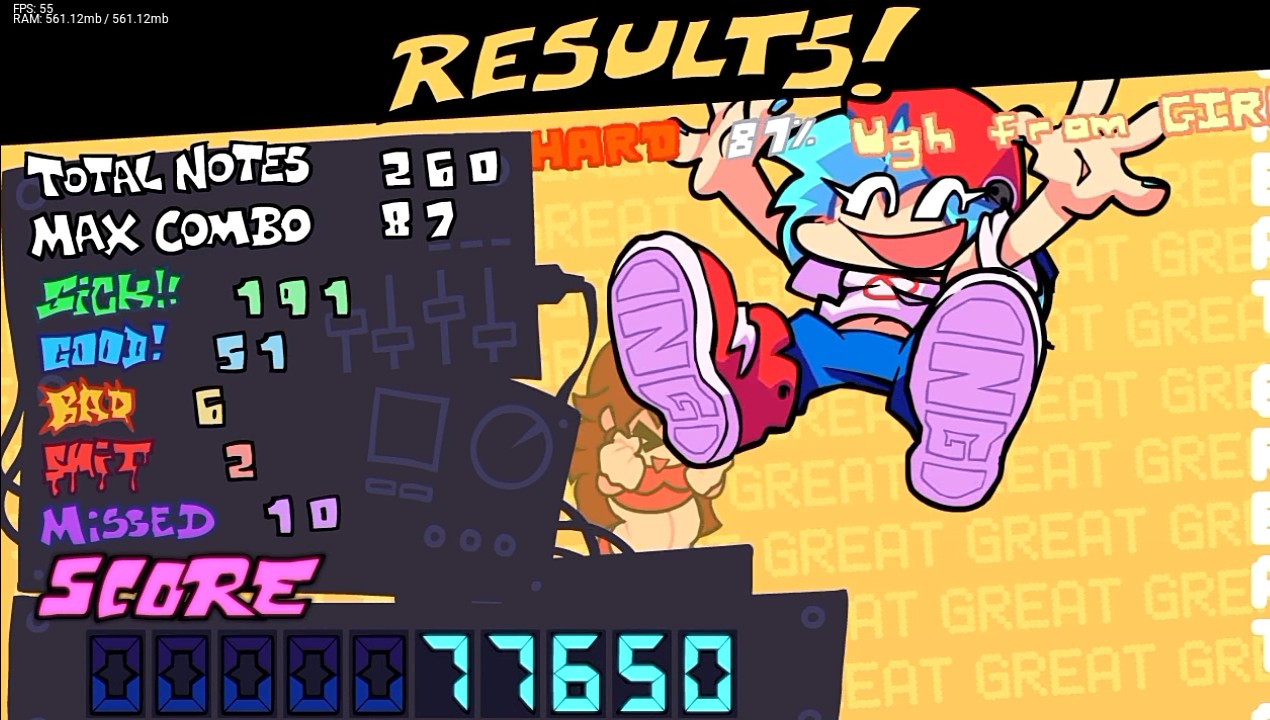 FNF : GIRLFRIEND MODE PORT PSYCH ENGINE P-SLICE Mod for Friday Night ...