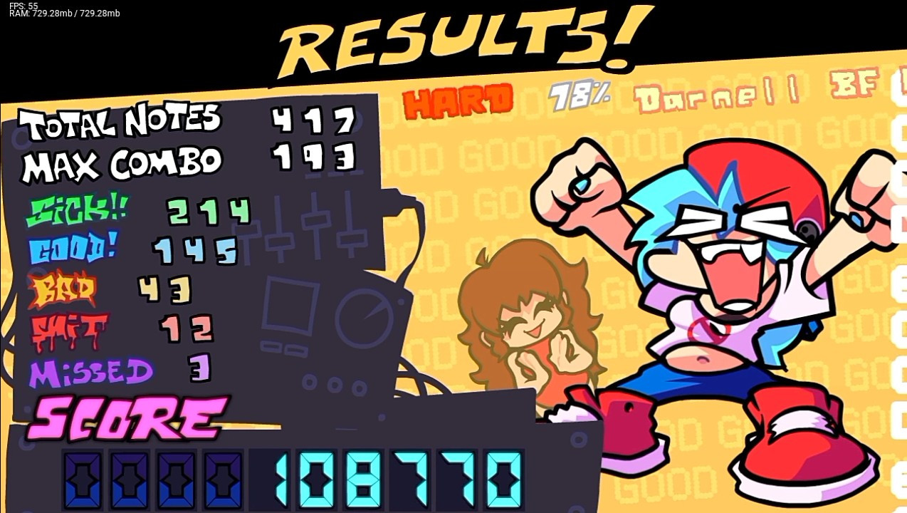 FNF : GIRLFRIEND MODE PORT PSYCH ENGINE P-SLICE Mod for Friday Night ...