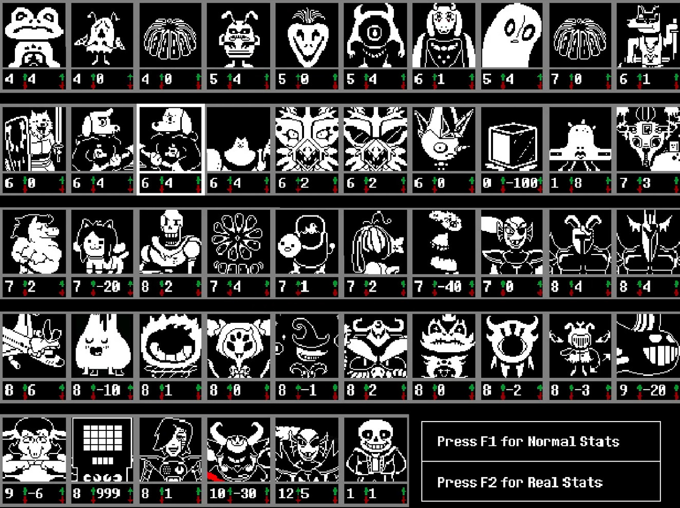 Ultimate Custom Run Mod for UNDERTALE | UNDERTALE Mods