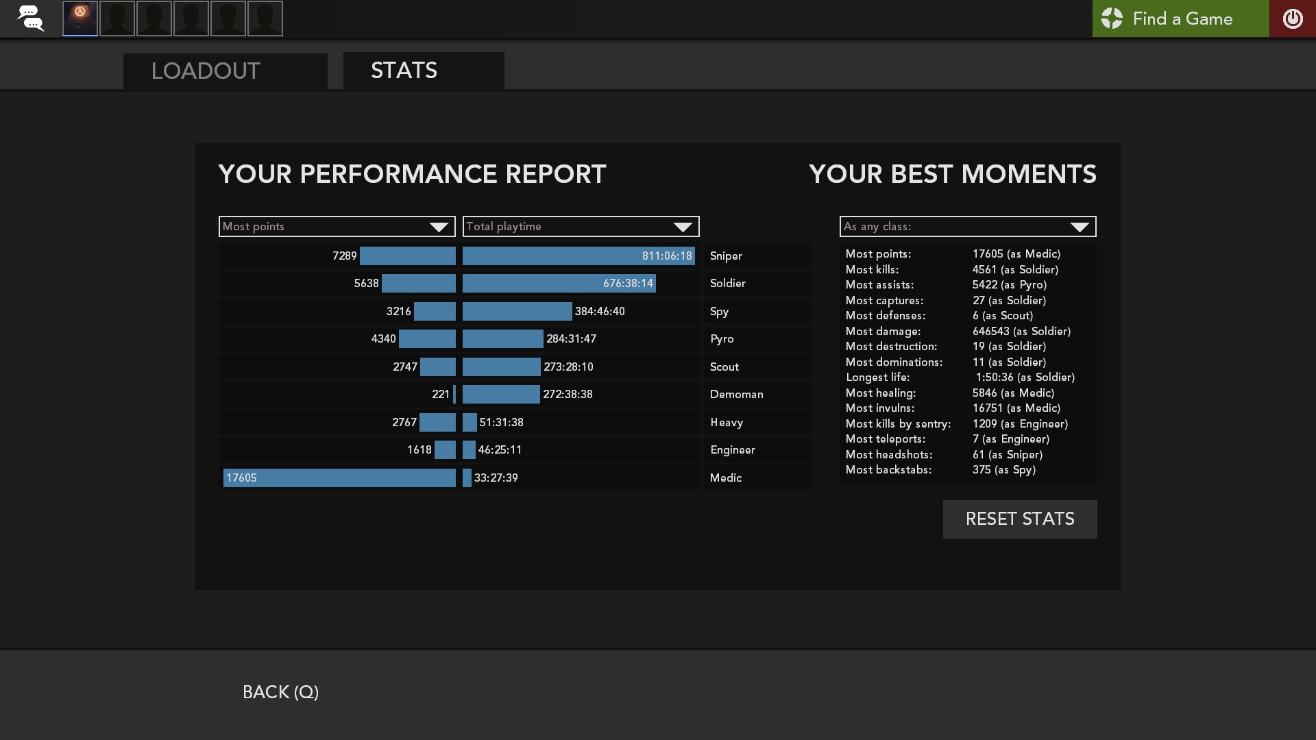 Yayahud-Modified Mod for Team Fortress 2 | TF2 Mods