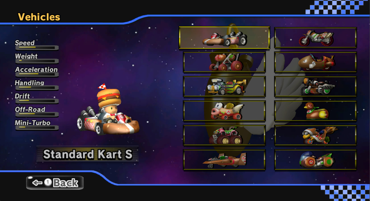 Toad (Burger Bud) in MKWii Mod for Mario Kart Wii | MKWii Mods