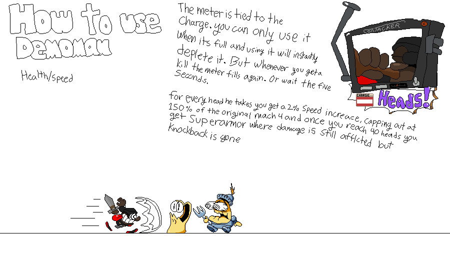 TF2 Pizza Tower Demoknight mod (NEW MOVESET) Mod for Pizza Tower | PT Mods