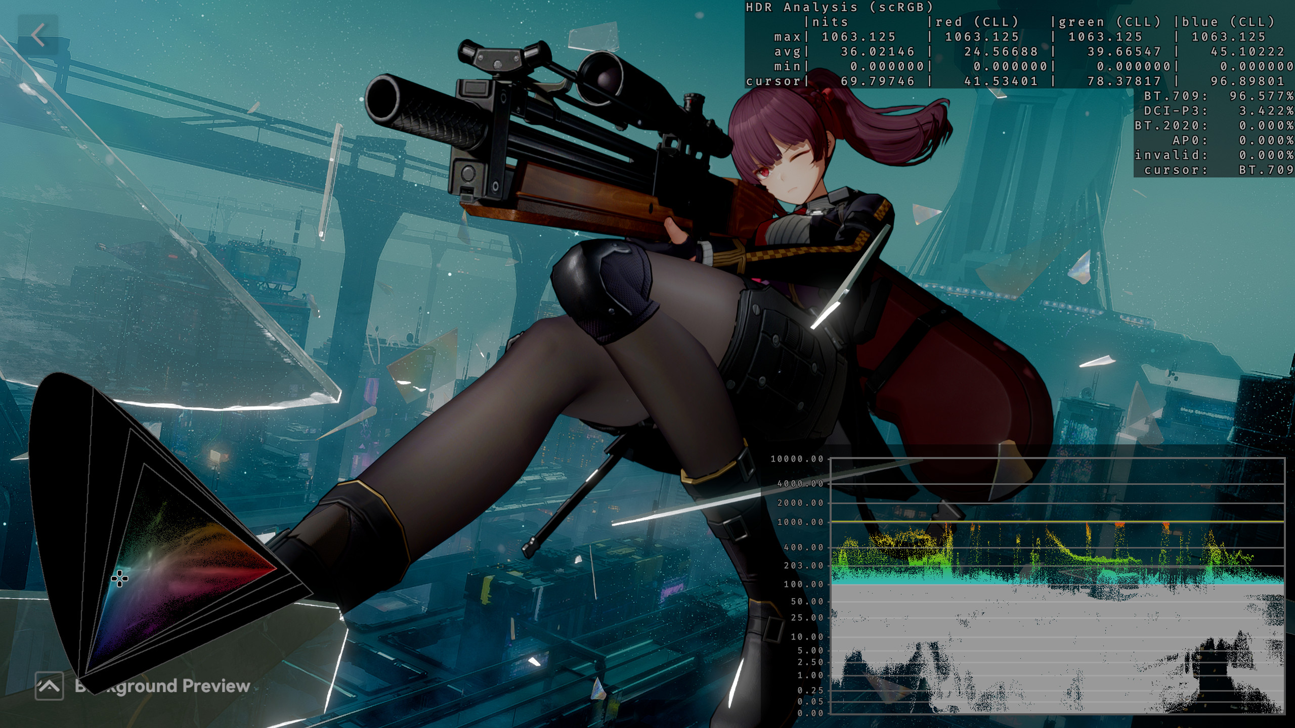 RenoDX - HDR - Bloom - PostFX - Color Grade Mod for GIRLS' FRONTLINE 2: EXILIUM | GF2 Mods