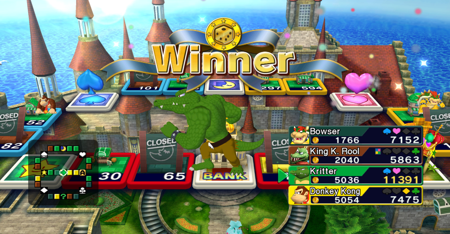 King K. Rool and Kritter in Fortune Street Mod for Fortune Street | FST ...