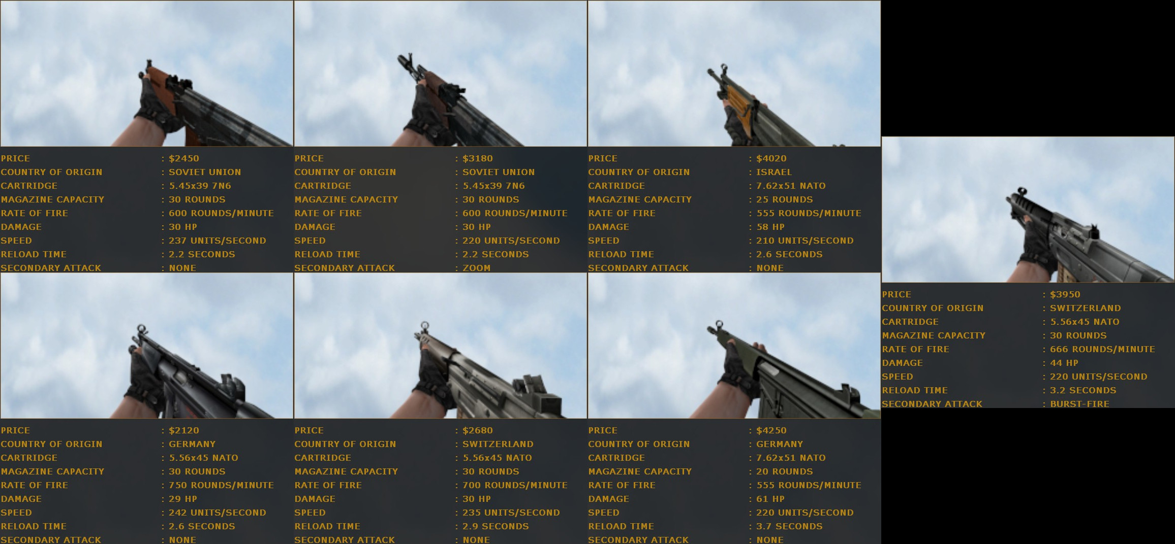 Counter-Strike: Condition Zero 1.7 MOD Mod for Counter-Strike 1.6 | CS1 ...