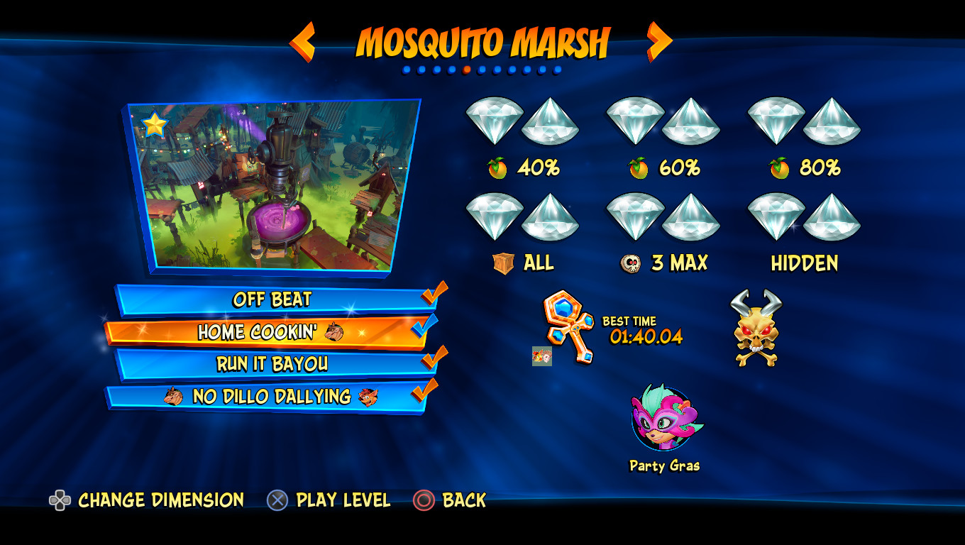 Master Relics - Custom Relics Mod for Crash Bandicoot 4: It's About ...