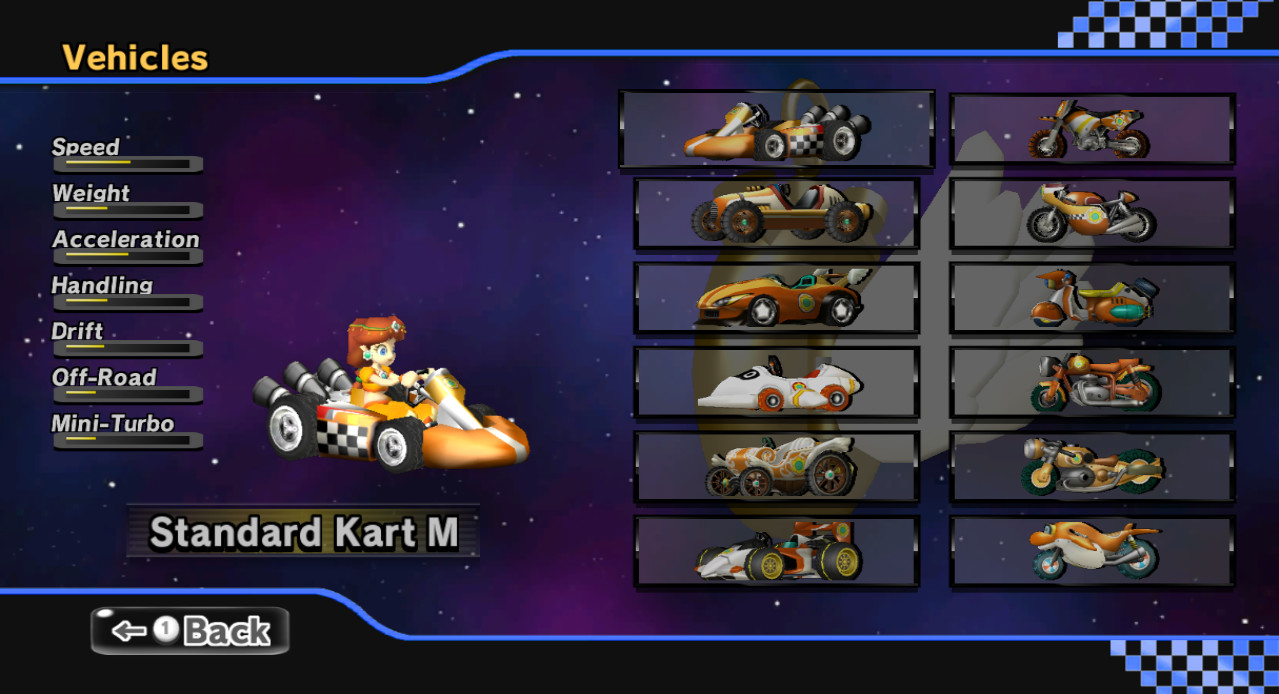 Daisy (Oasis) in MKWii Mod for Mario Kart Wii | MKWii Mods