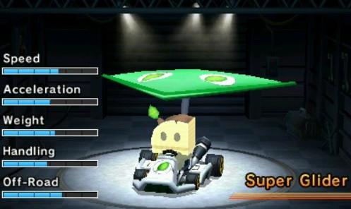 Whittle Mod for Mario Kart 7 | MK7 Mods