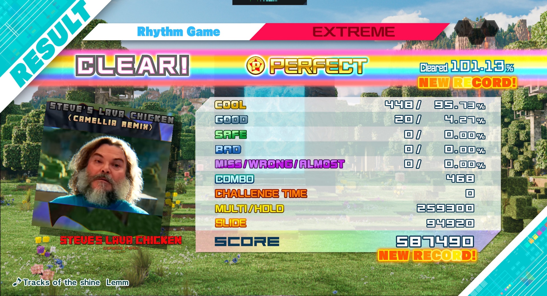 l-l-l-lava ch-ch-ch-chicken song mod Mod for Hatsune Miku: Project DIVA ...