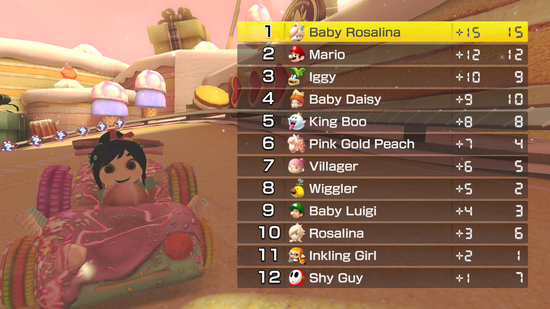 Candy kart de vanellope Mod for Mario Kart 8 Deluxe | MK8D Mods