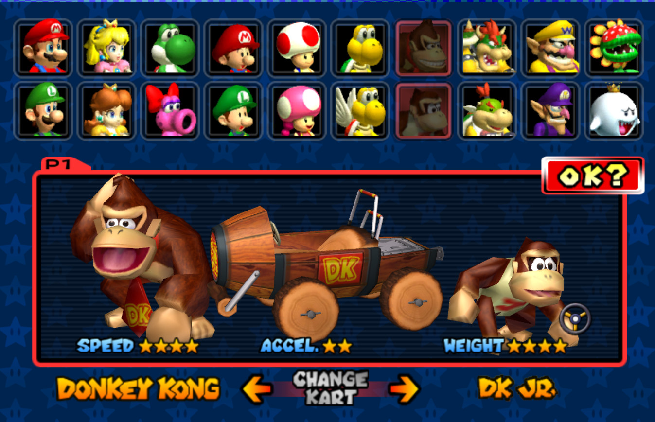 Donkey Kong Jr. in Mario Kart Double Dash!! Mod for Mario Kart: Double ...