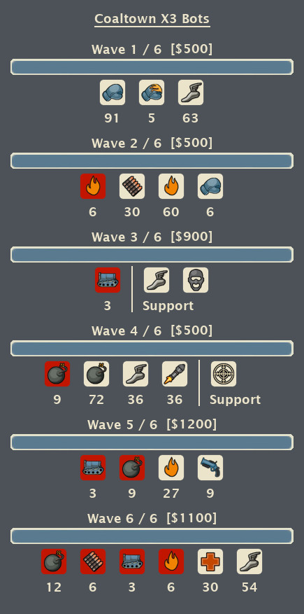 Valve Missions with X3 Bots Mod for Team Fortress 2 | TF2 Mods