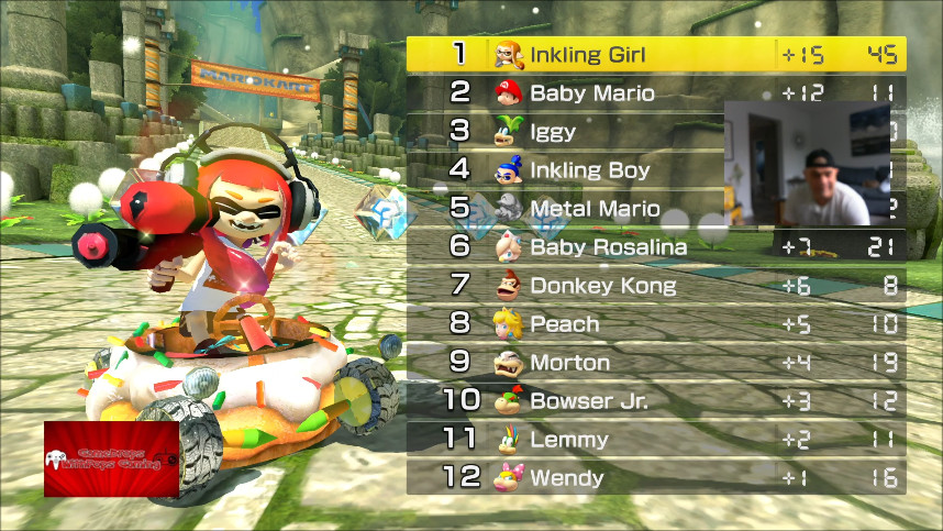 Custom Cup Cake Kart mod MK8D Mod for Mario Kart 8 Deluxe | MK8D Mods