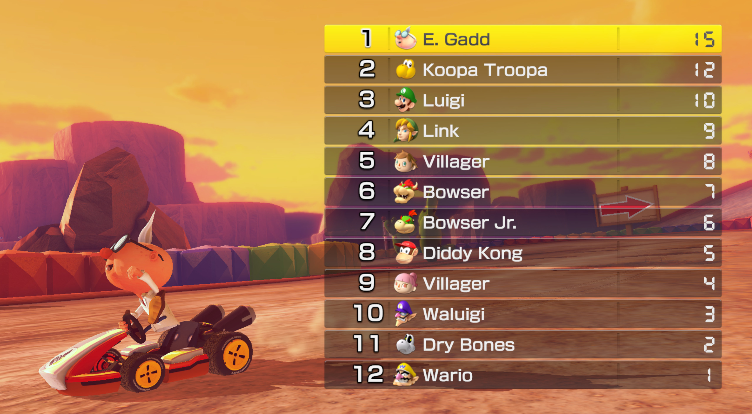 Professor E. Gadd Mod for Mario Kart 8 Deluxe | MK8D Mods