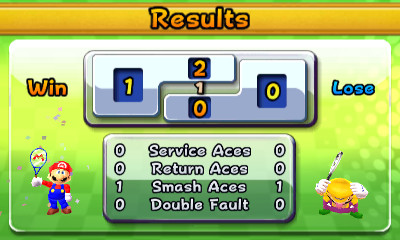 SM64 Mario Mod for Mario Tennis open | MTO Mods