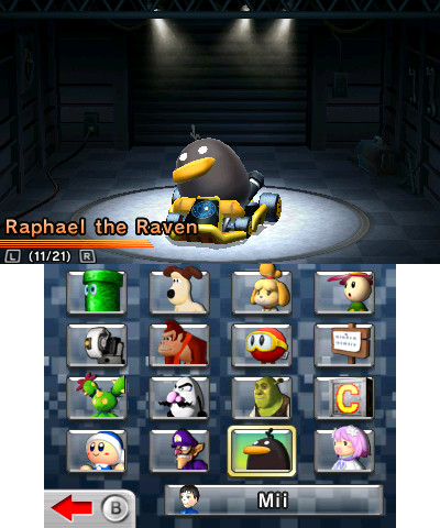 Raphael the Raven Mod for Mario Kart 7 | MK7 Mods
