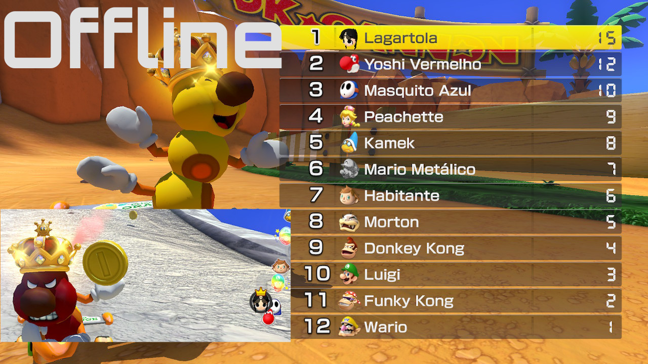 Mii Heads on Minimap & Results Mod for Mario Kart 8 Deluxe | MK8D Mods