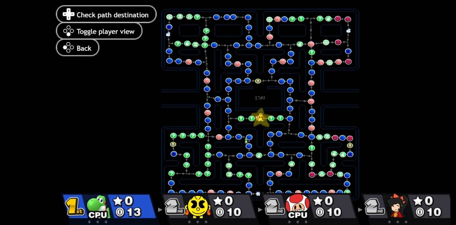 Pac-Man! (1980s) Board! Mod for Party Project | PProject Mods