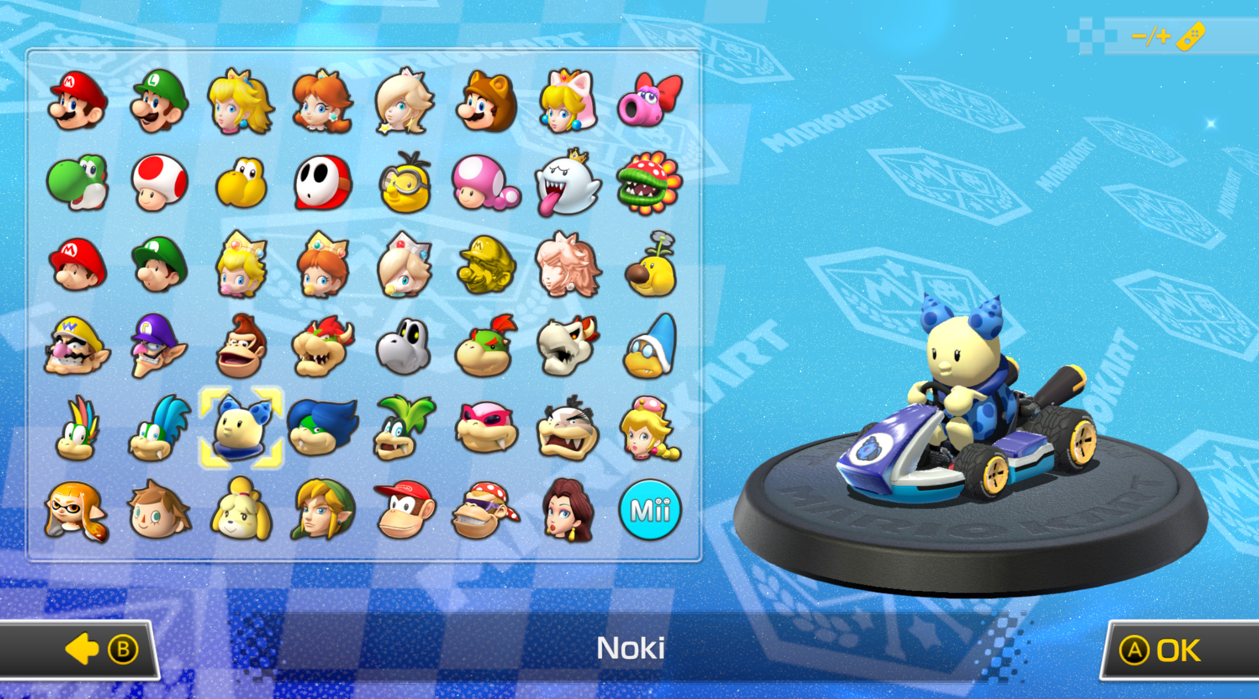 Noki Mod for Mario Kart 8 Deluxe | MK8D Mods